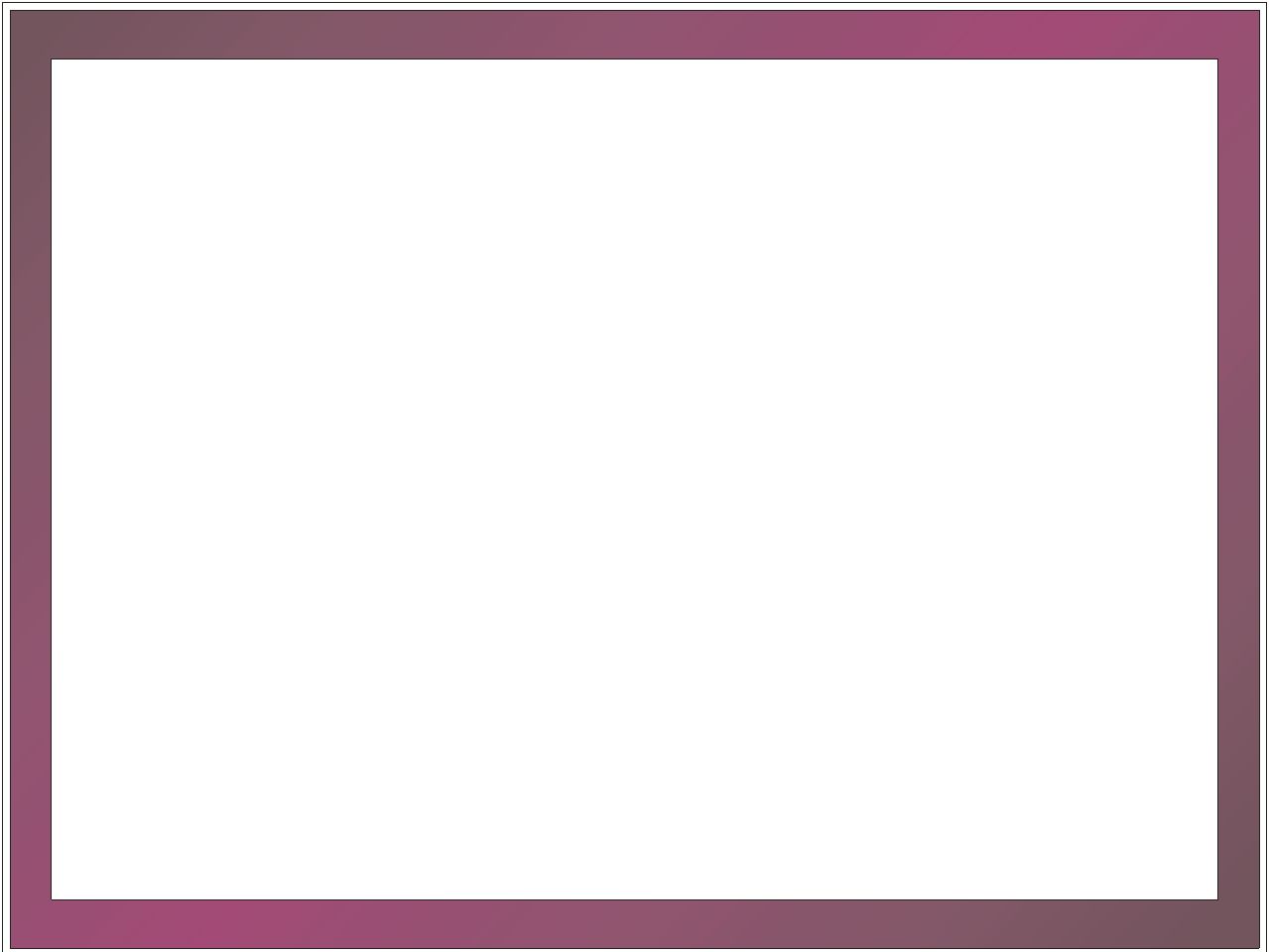 Kintraks Backgrounds